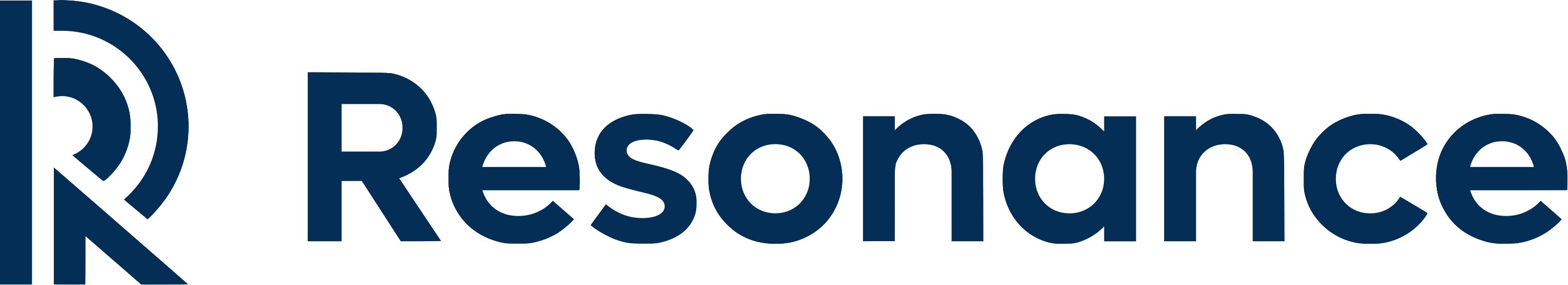 Resonance: B2B Tech PR, AR, Inbound